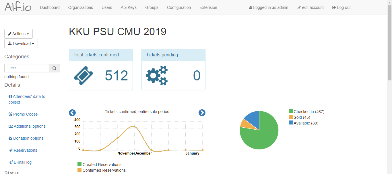 Top 5 Open-Source Event Ticketing Platforms - Hi.Events'Blog